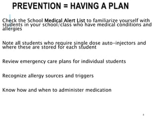 Allergies & Anaphylaxis.ppt