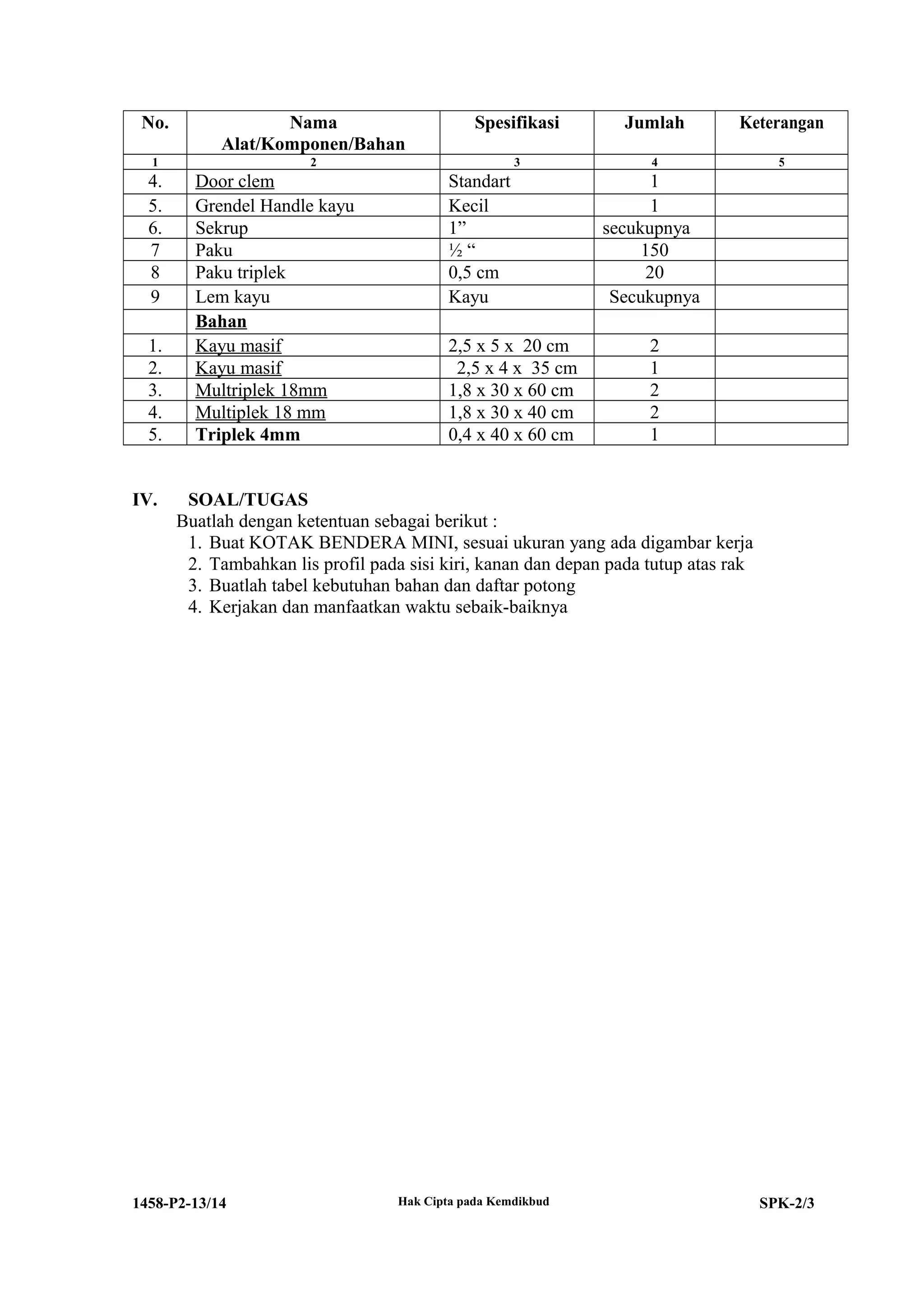 1458 p2-spk-interior kapal | PDF