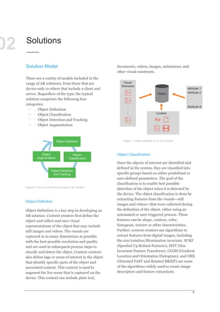 Exploiting the Potential of Augmented Reality | PDF