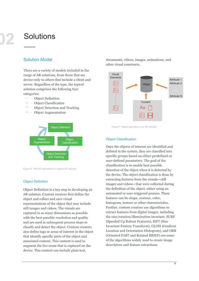 Exploiting the Potential of Augmented Reality | PDF