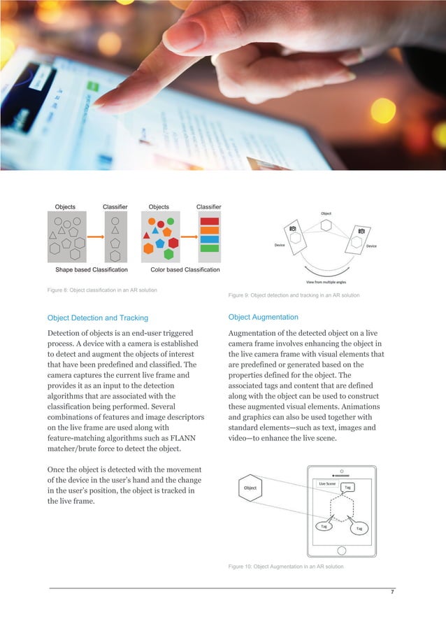Exploiting the Potential of Augmented Reality | PDF