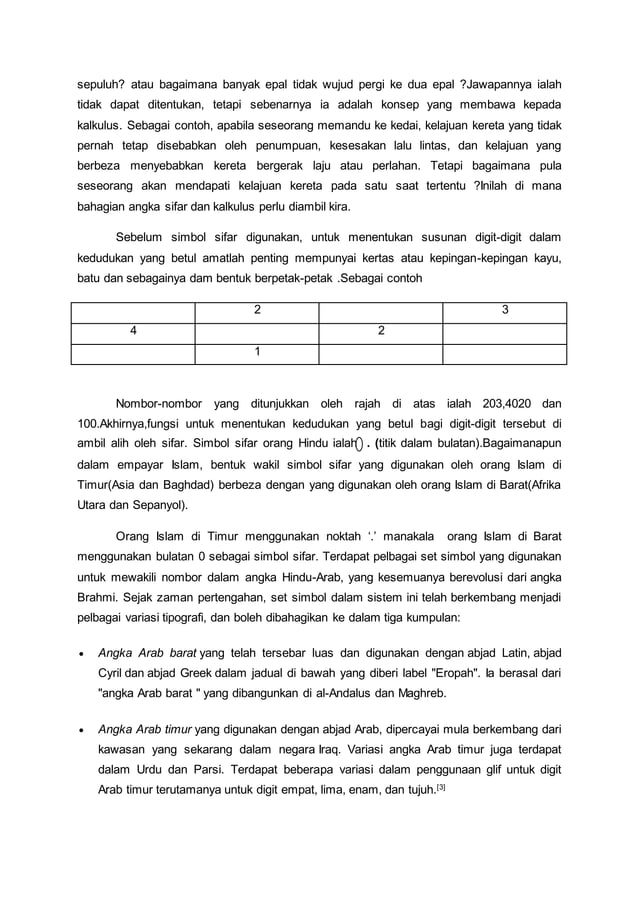 145888055 sejarah-sifar | PDF