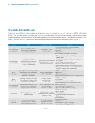 1459.1-GLBL-en Taperloc Complete Hip System Design Rationale-digital.pdf