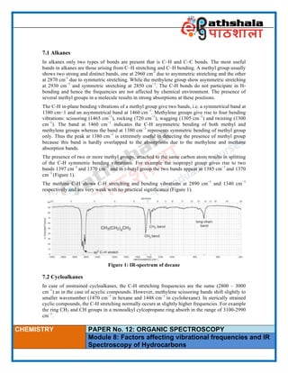 1459227637CHE_P1sdsdsdsdsds2_M8_e-Text.pdf