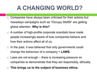 Introducing Business Ethics | PPTX