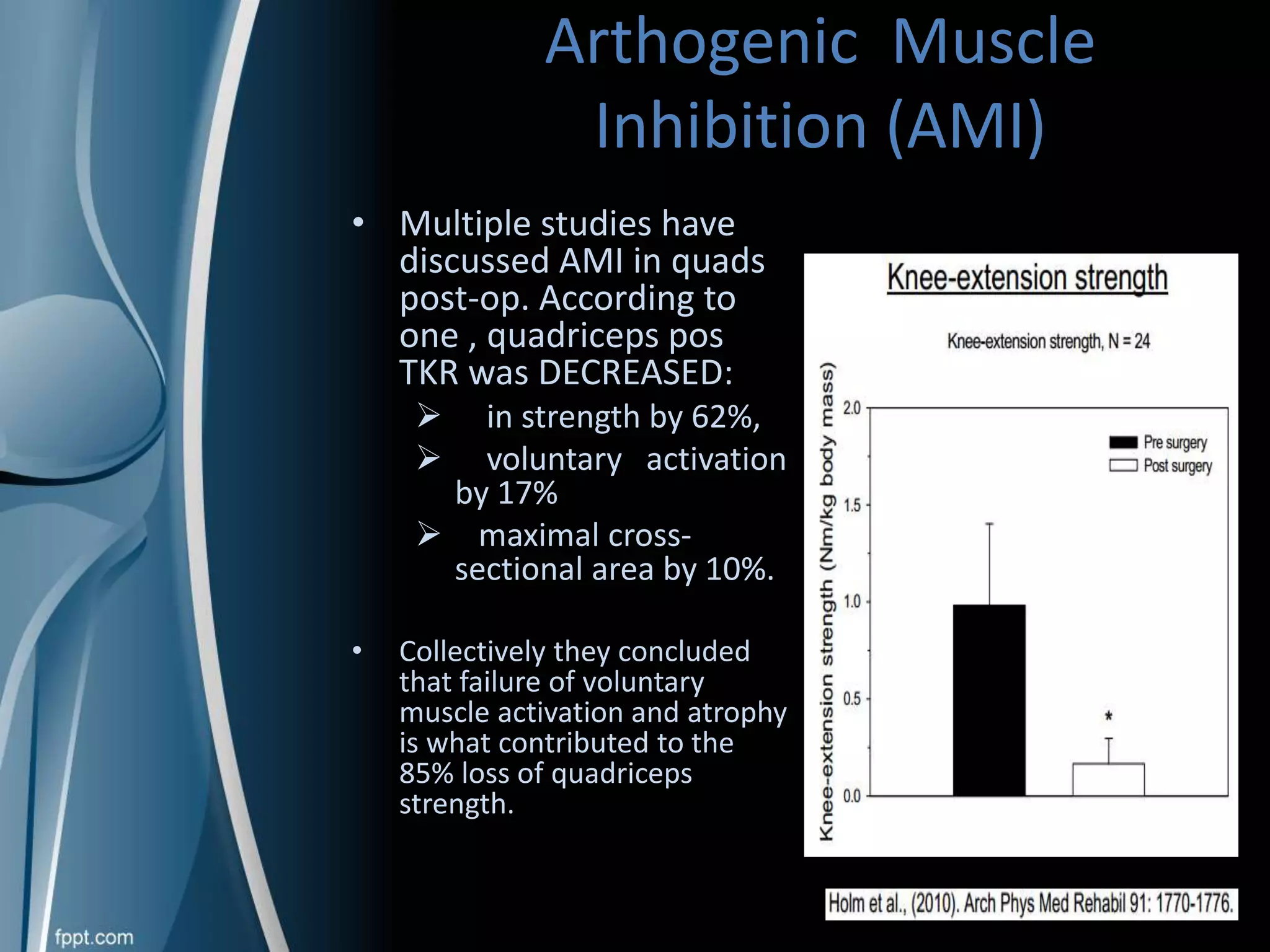 Quadriceps Arthogenic Muscle Inhibition and It’s Effects after TKR | PPTX