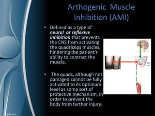 Quadriceps Arthogenic Muscle Inhibition and It’s Effects after TKR | PPTX