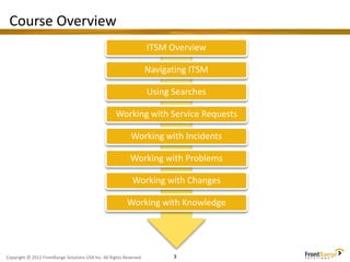 ITSM User Basics Student Guide Some Company | PPTX