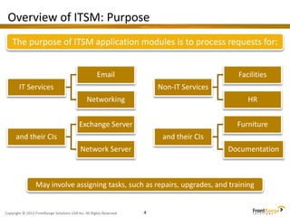 ITSM User Basics Student Guide Some Company | PPTX