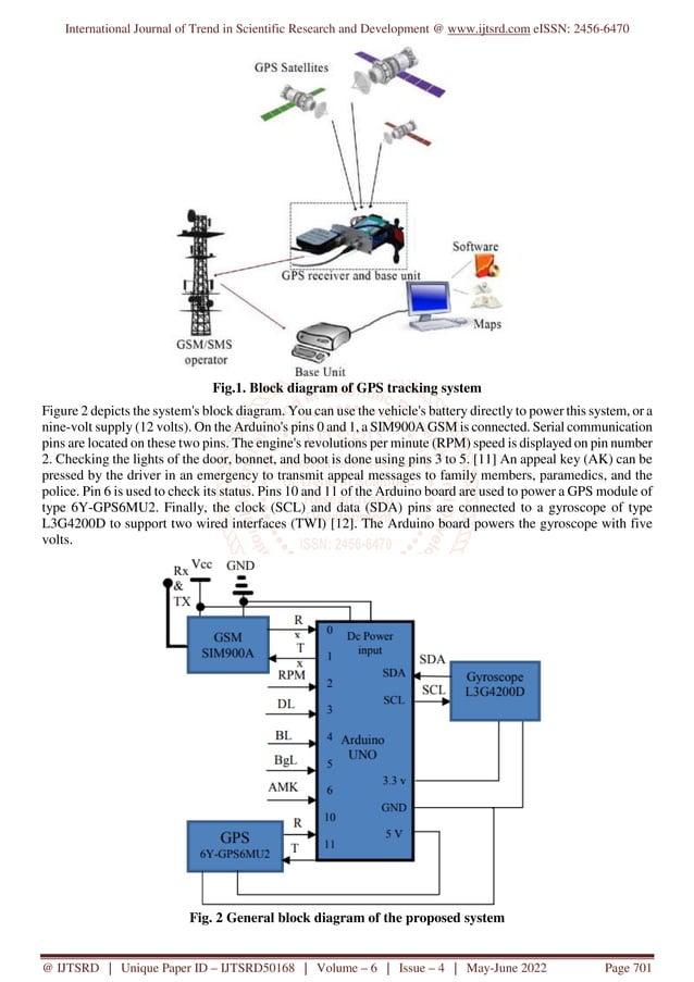 Application of Micro Controller in Vehicle Monitoring and Security System | PDF