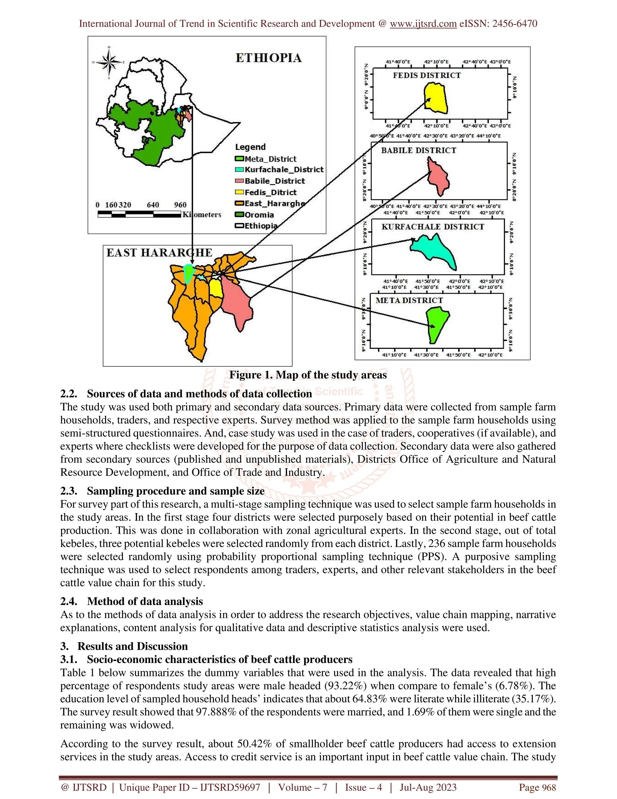 Beef Cattle Value Chain Analysis in East Hararghe Zone, Oromia Regional ...