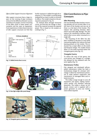 Bulk Solids Handling Article | PDF