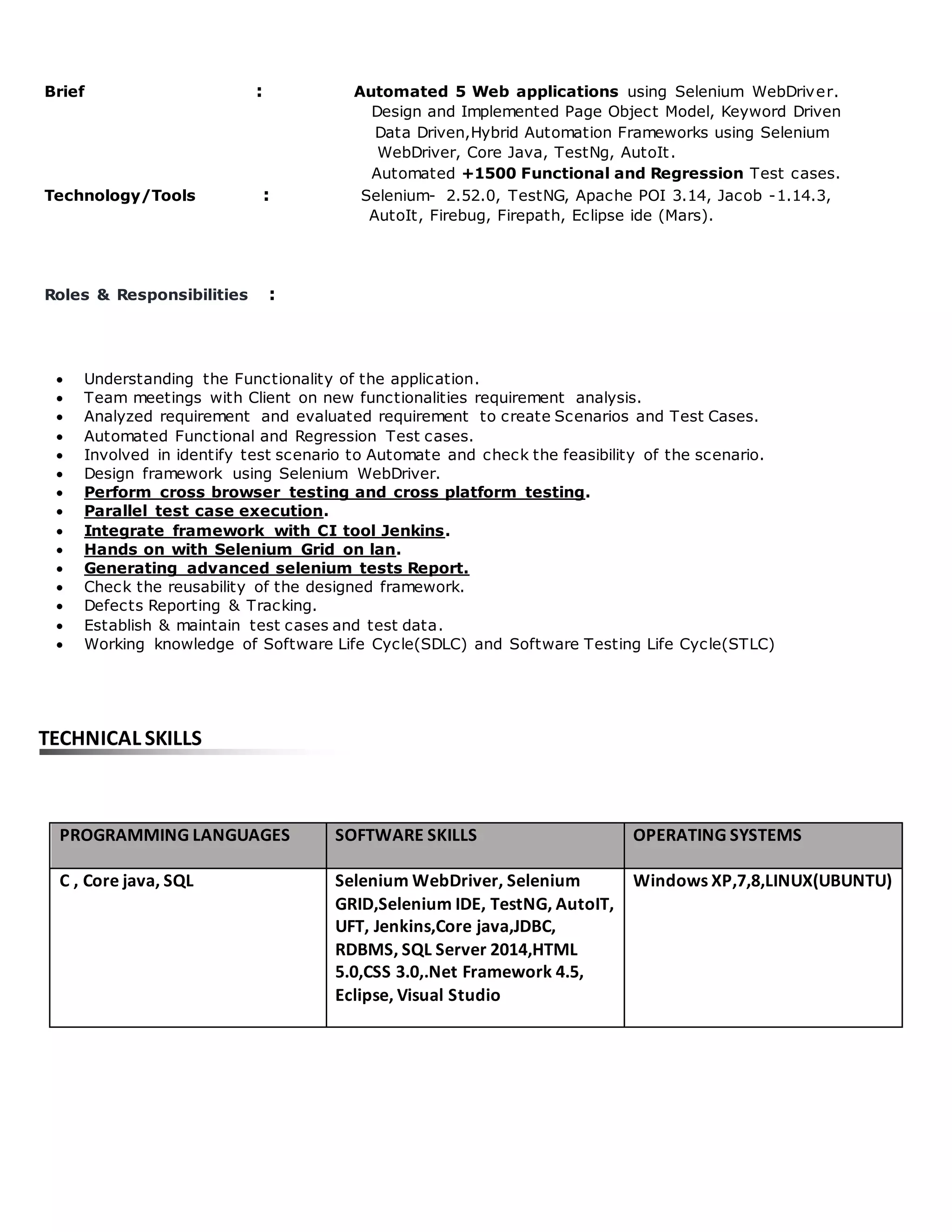 HirdeshResume_Selenium | DOCX