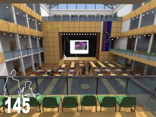 145 experiment | PPSX