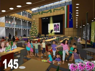 145 experiment | PPSX