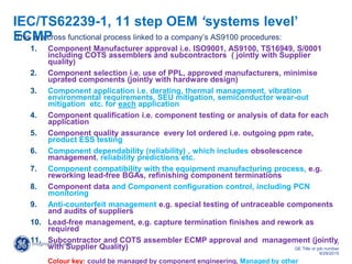 Converge Short ECMP Sept 2015 | PPT
