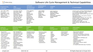 Ericpol_overview_LinkedIn_2015 | PDF
