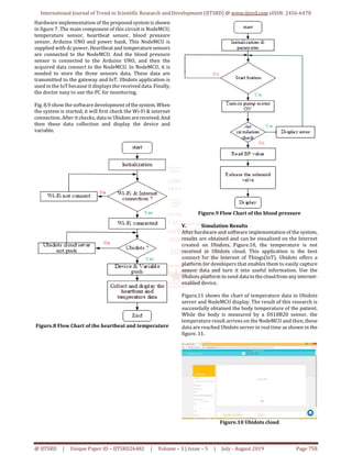 Internet of Things IoT Based Healthcare Monitoring System using NodeMCU and Arduino UNO | PDF
