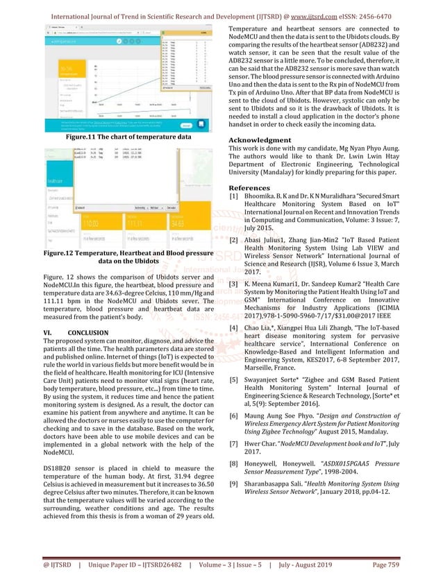 Internet Of Things Iot Based Healthcare Monitoring System Using Nodemcu And Arduino Uno Pdf