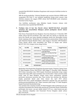 LKPD Provinsi Bengkulu 2009 | PDF