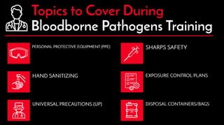 What Are the OSHA Bloodborne Pathogens Standard Training Requirements ...