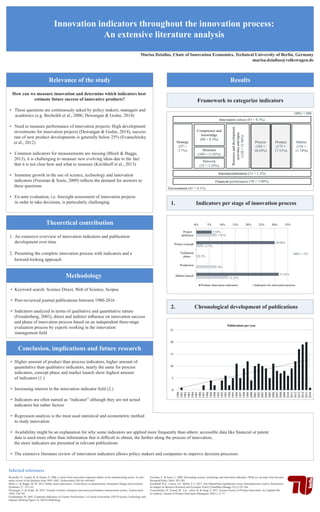 146-Dziallas Innovation indicators throughout the innovation process | PDF