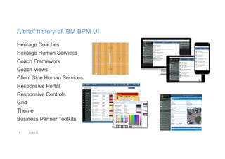 The Salient Process SPARK UI toolkit for IBM BPM | PDF