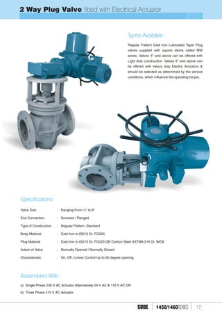 1460 1450 plug valve with pneu & elect actuator | PDF
