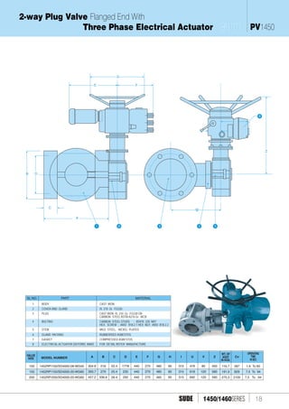1460 1450 plug valve with pneu & elect actuator | PDF