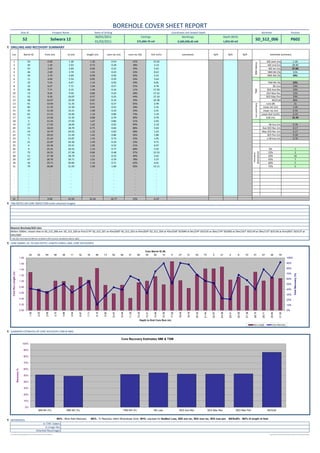 120901 PMS data handling example | PDF