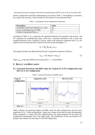 IMPROVEMENTS FOR UPLINK LONG TERM EVOLUTION (UL-LTE) IN HETEROGENEOUS NETWORK USING DYNAMIC ...