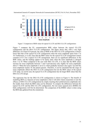 IMPROVEMENTS FOR UPLINK LONG TERM EVOLUTION (UL-LTE) IN HETEROGENEOUS NETWORK USING DYNAMIC ...