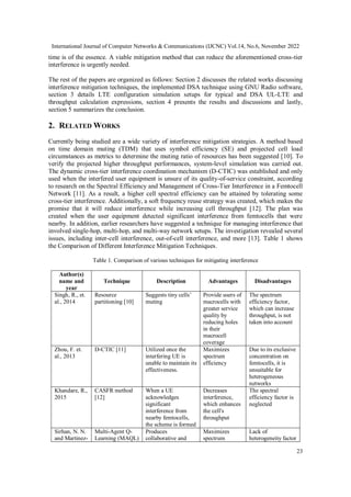 IMPROVEMENTS FOR UPLINK LONG TERM EVOLUTION (UL-LTE) IN HETEROGENEOUS NETWORK USING DYNAMIC ...