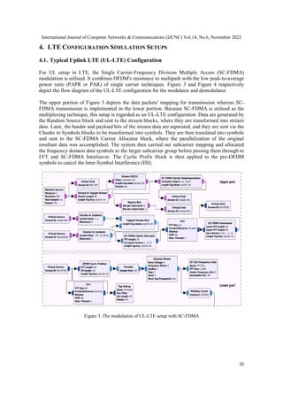 IMPROVEMENTS FOR UPLINK LONG TERM EVOLUTION (UL-LTE) IN HETEROGENEOUS NETWORK USING DYNAMIC ...
