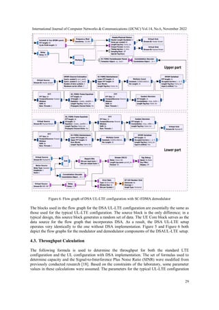 IMPROVEMENTS FOR UPLINK LONG TERM EVOLUTION (UL-LTE) IN HETEROGENEOUS NETWORK USING DYNAMIC ...