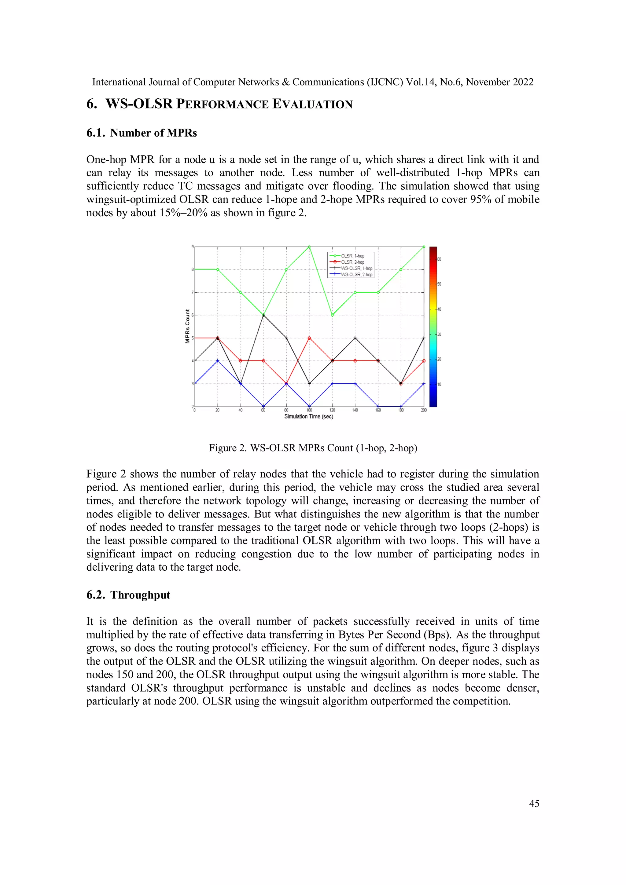 WS-OLSR: Multipoint Relay Selection in VANET Networks using a Wingsuit Flying Search Algorithm | PDF