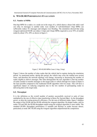 WS-OLSR: Multipoint Relay Selection in VANET Networks using a Wingsuit Flying Search Algorithm | PDF