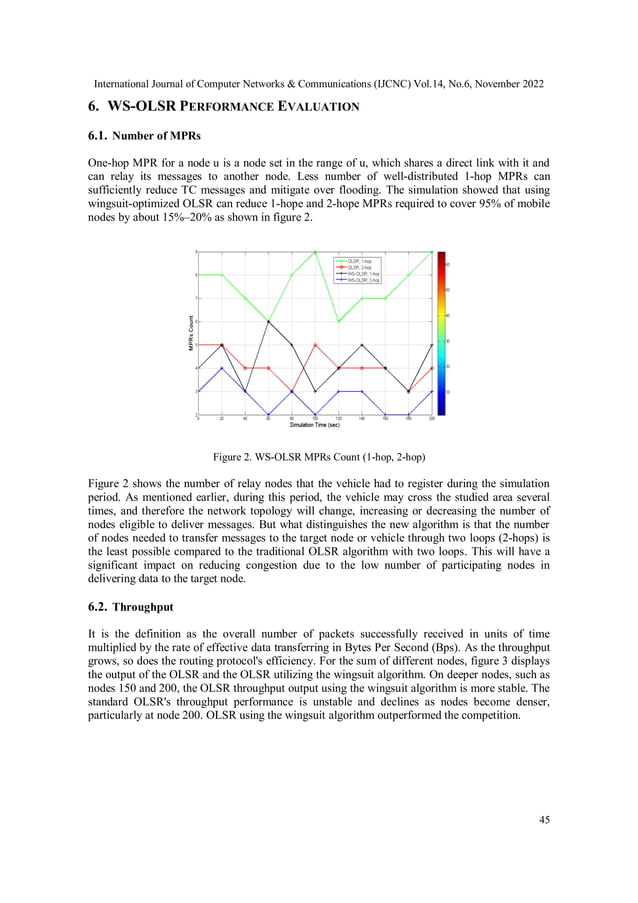 WS-OLSR: Multipoint Relay Selection in VANET Networks using a Wingsuit Flying Search Algorithm | PDF