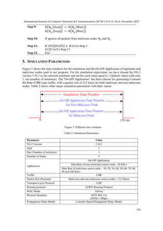 Twin-Node Neighbour Attack on AODV based Wireless Ad Hoc Network | PDF