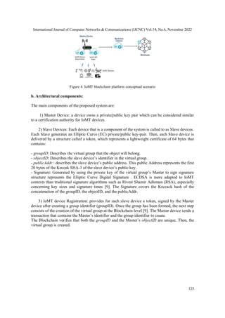 BLOCKCHAIN-BASED SECURITY MECHANISMS FOR INTERNET OF MEDICAL THINGS (IOMT) | PDF