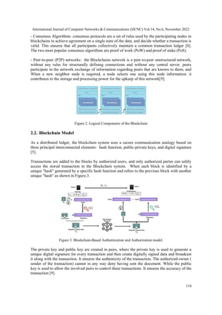 Blockchain-based Security Mechanisms for Internet of Medical Things (IOMT) | PDF