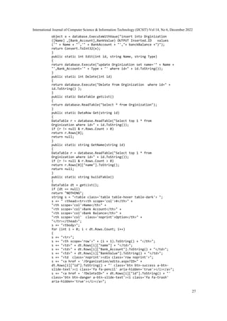 Electronic Letter of Guarantee for Banking System | PDF