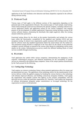 Testing-as-a-Service (TaaS) – Capabilities and Features for Real-Time ...