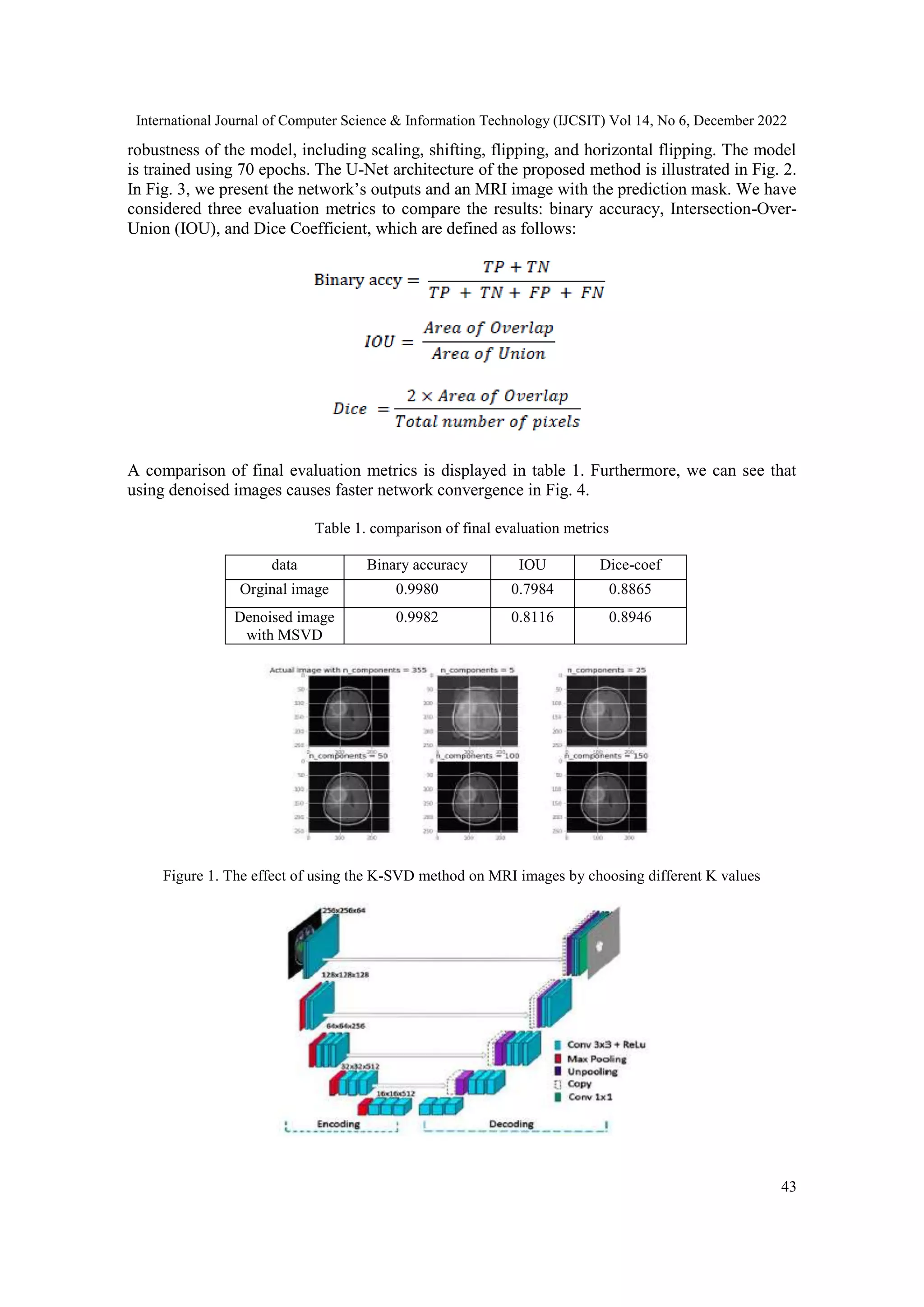 Using Singular Value Decomposition In A Convolutional Neural Network To