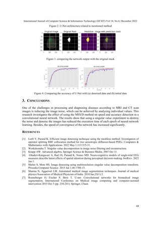USING SINGULAR VALUE DECOMPOSITION IN A CONVOLUTIONAL NEURAL NETWORK TO ...