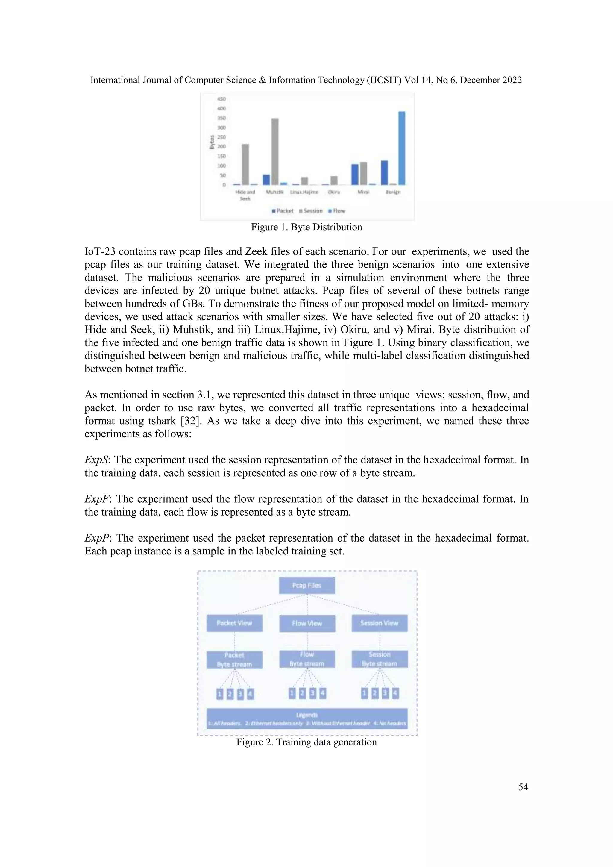 Efficient Attack Detection in IoT Devices using Feature Engineering-Less Machine Learning | PDF