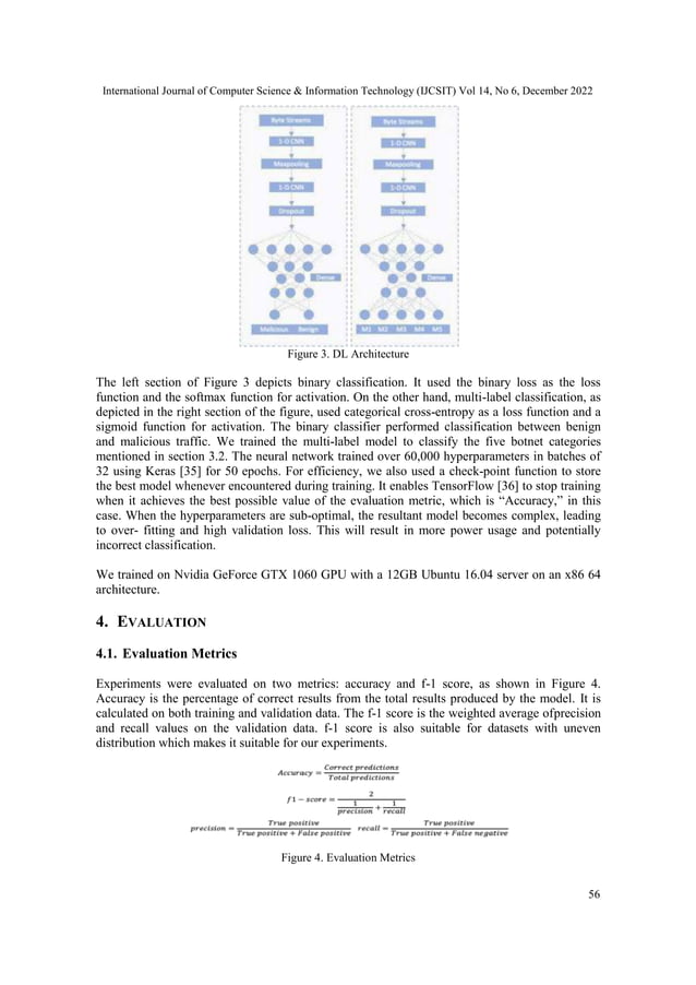 Efficient Attack Detection In Iot Devices Using Feature Engineering