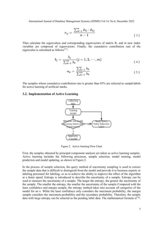ACTIVE LEARNING ENTROPY SAMPLING BASED CLUSTERING OPTIMIZATION METHOD FOR ELECTRICITY DATA | PDF ...