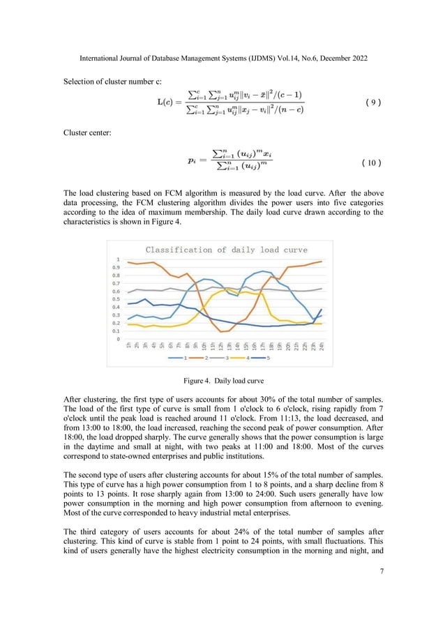 ACTIVE LEARNING ENTROPY SAMPLING BASED CLUSTERING OPTIMIZATION METHOD FOR ELECTRICITY DATA | PDF ...
