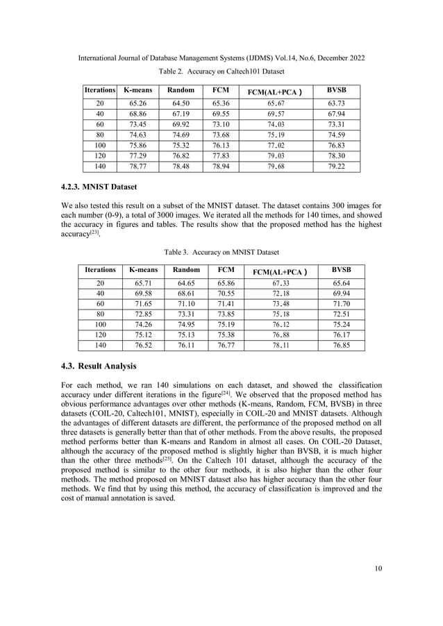 ACTIVE LEARNING ENTROPY SAMPLING BASED CLUSTERING OPTIMIZATION METHOD FOR ELECTRICITY DATA | PDF